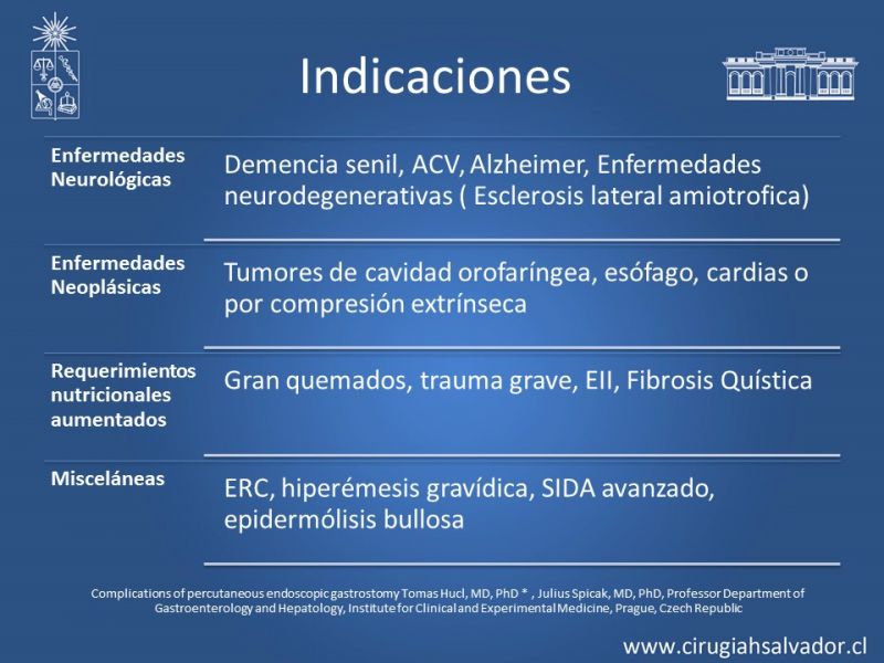 Presentaciones Depto Cirugía Hospital Del Salvador